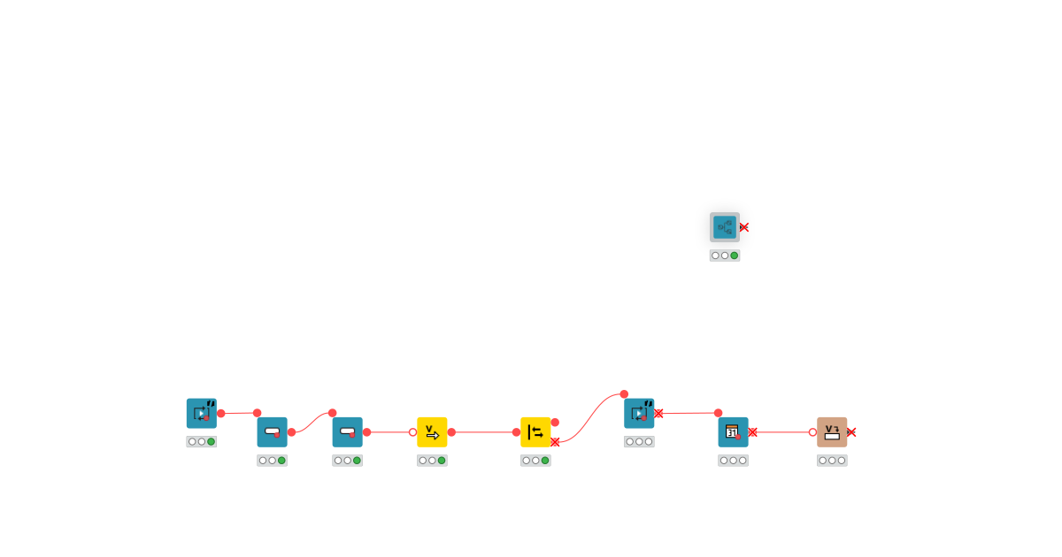 02refreshbuttonwidgetexamplesequentiallogic Knime Community Hub 