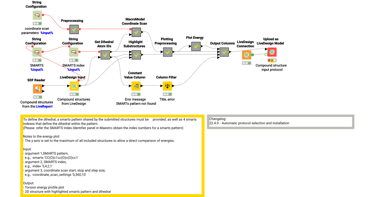 Torsion profiles – KNIME Community Hub