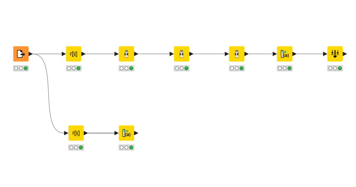 Cell Splitter Multiple Delimiters – KNIME Community Hub