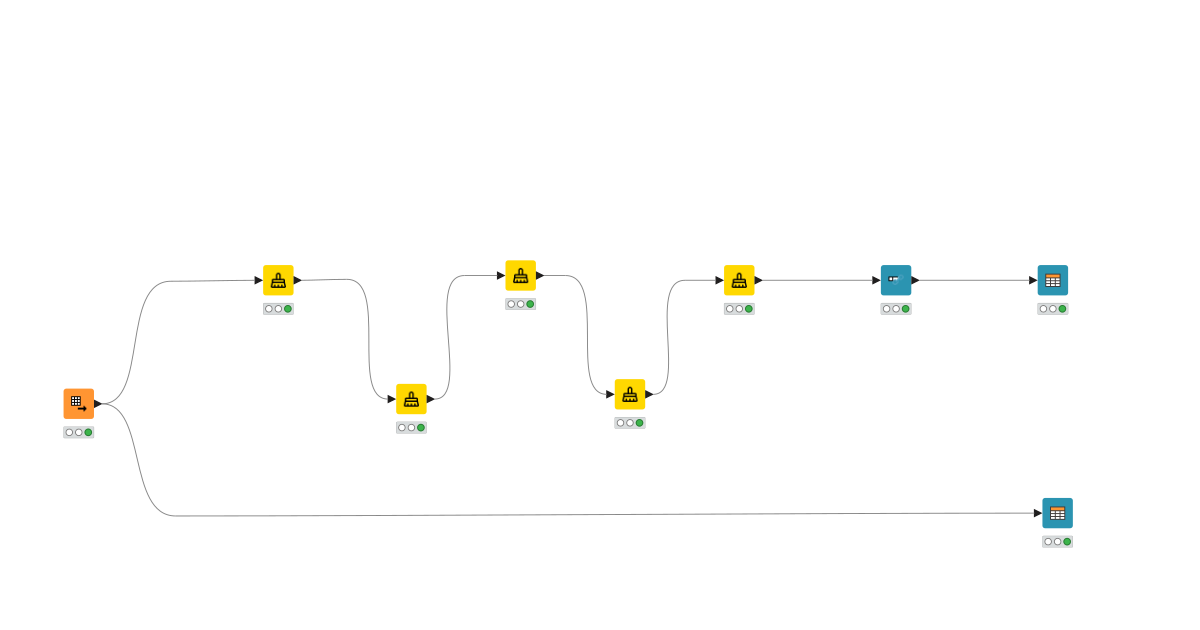 String Cleaner Example – KNIME Community Hub