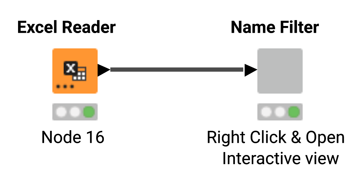 User Input Column Filtering rev 1 – KNIME Community Hub User Input Column Filtering rev 1 – KNIME Community Hub
