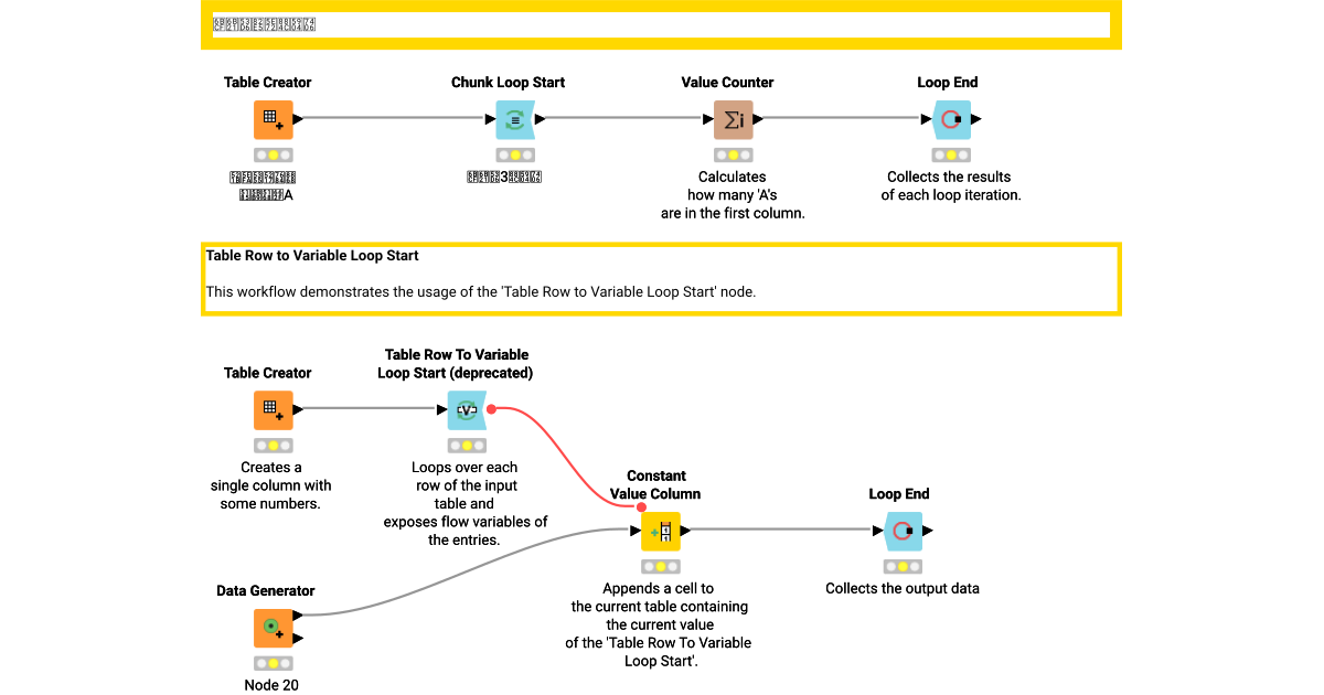 If Switch End If In Chunk Loop Start Loop End Knime Community Hub 2139