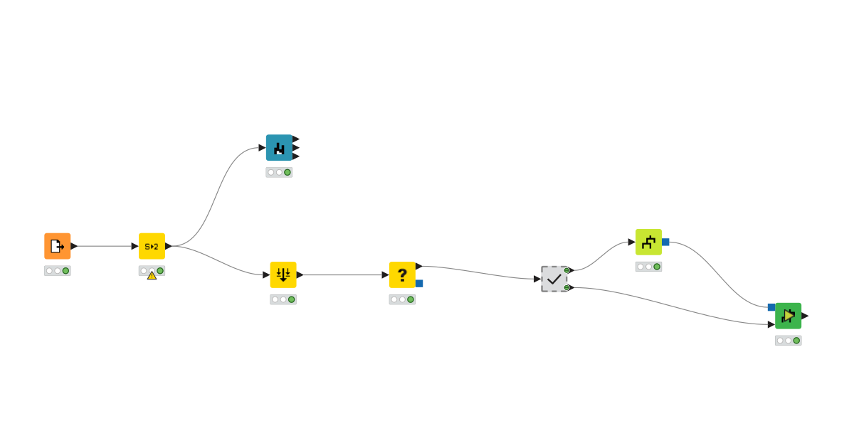 KNIME_ML_Project – KNIME Community Hub