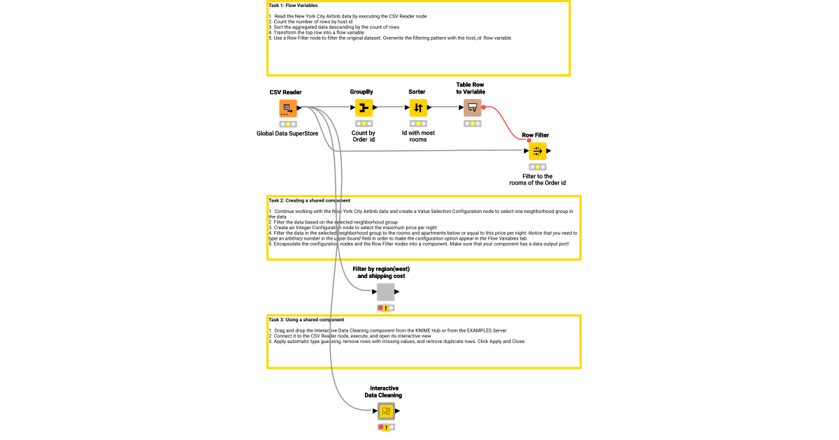 Flow Variables and Components - Exercise – KNIME Community Hub