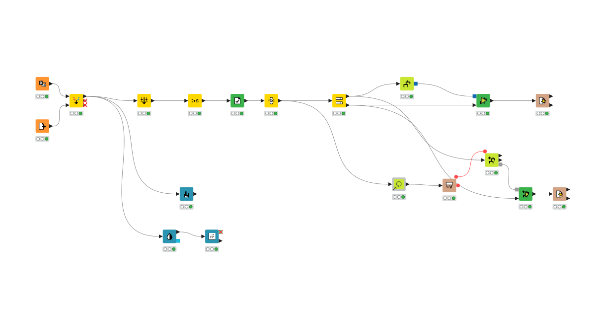 11_DataScience_with_KNIME_an_Introduction – KNIME Community Hub
