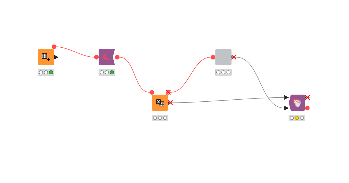 File Reading Try Catch – KNIME Community Hub
