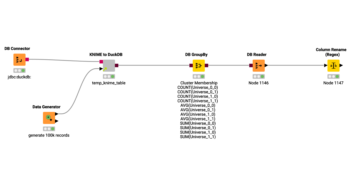 20241231_my knime hub versioning – KNIME Community Hub