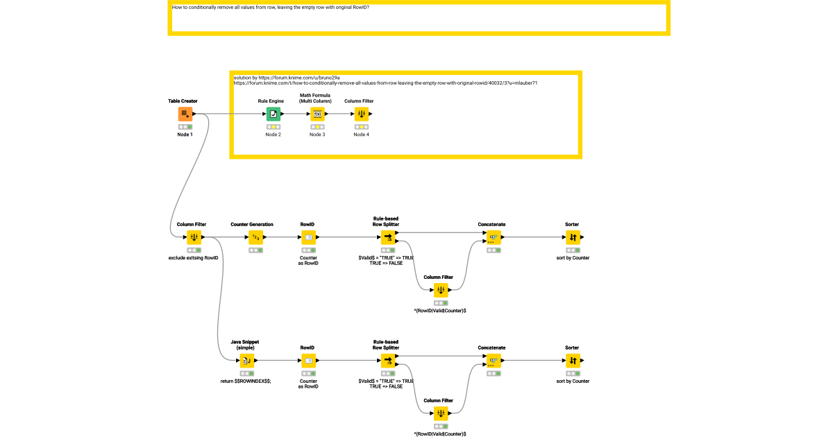 How to conditionally remove all values from row, leaving the empty row with original RowID ...