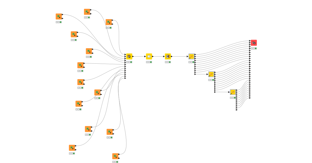 Multiple Table Renaming – KNIME Community Hub