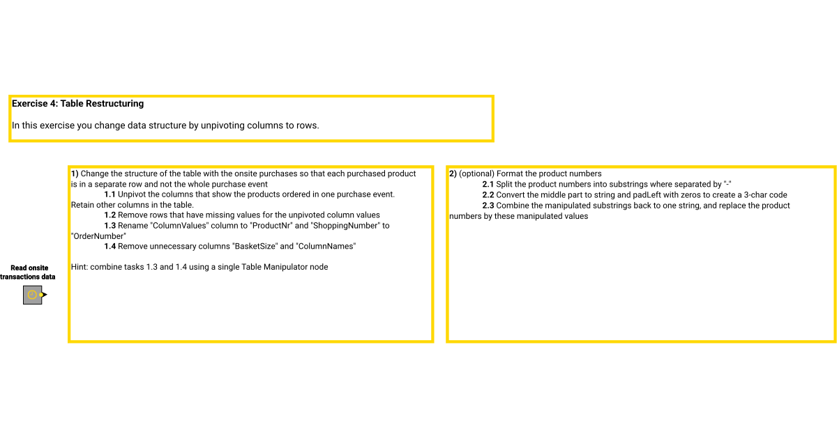 Data Transformation - Exercise – KNIME Community Hub