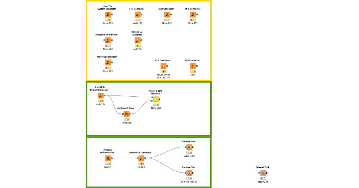 EC2_connection – KNIME Community Hub