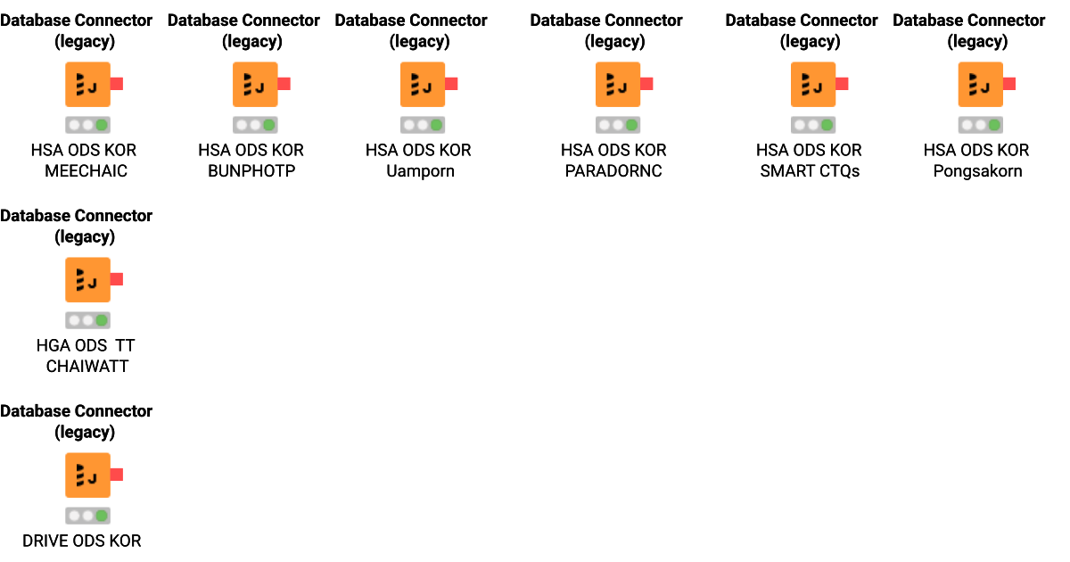 CONNECTOR – KNIME Community Hub