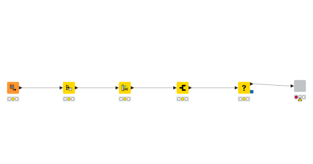 Learnathon Demo Workflow – KNIME Community Hub