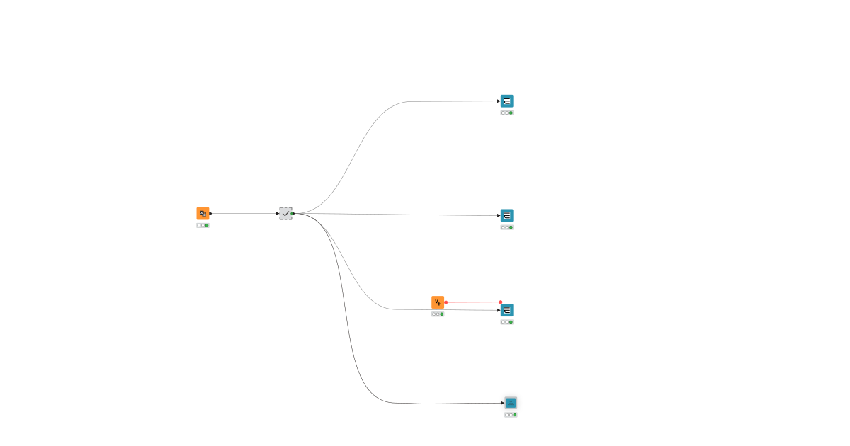 Sankey Chart with Echarts example – KNIME Community Hub