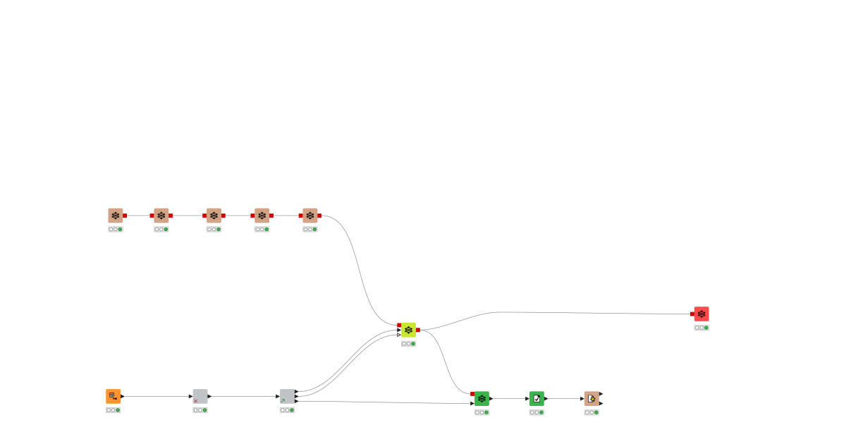 01_Training_Solution – KNIME Community Hub