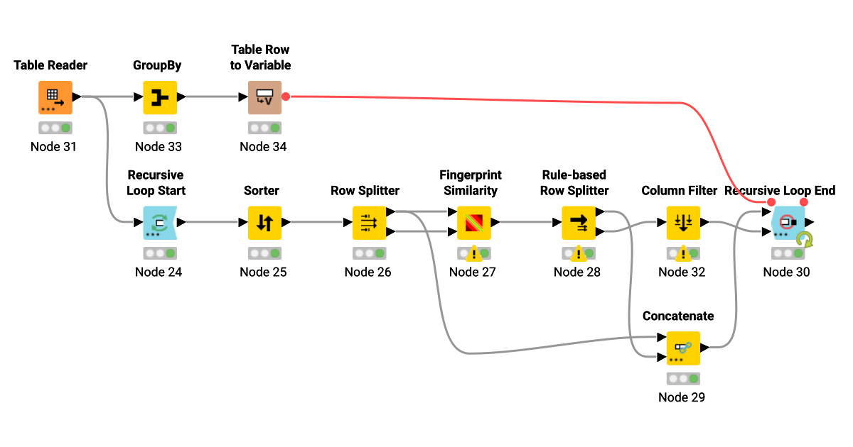 Docking Pose Clustering v3 – KNIME Community Hub