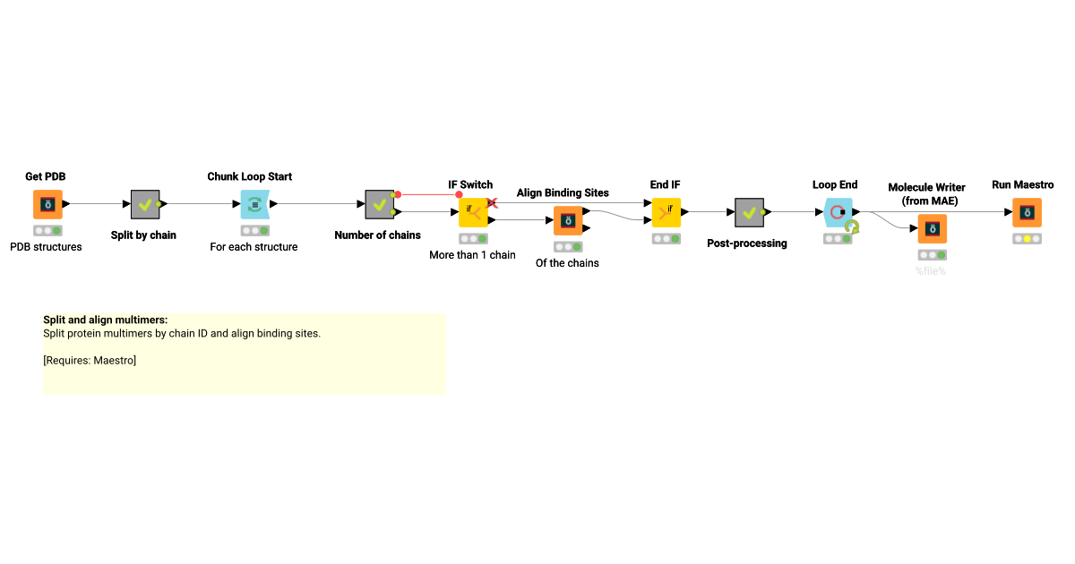 Split and align multimers – KNIME Community Hub