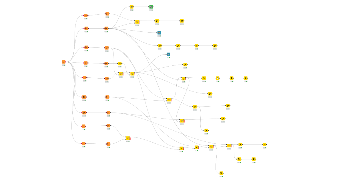 Sqltoknime Knime Community Hub 