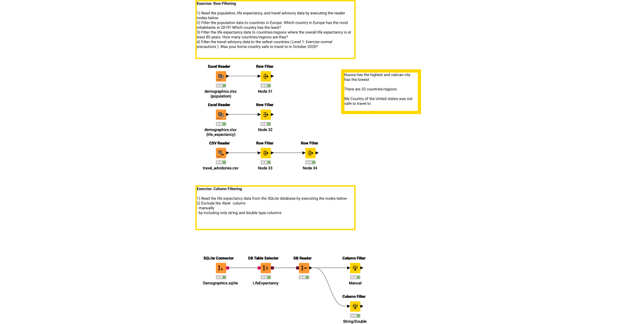 03 Row And Column Filtering Knime Community Hub