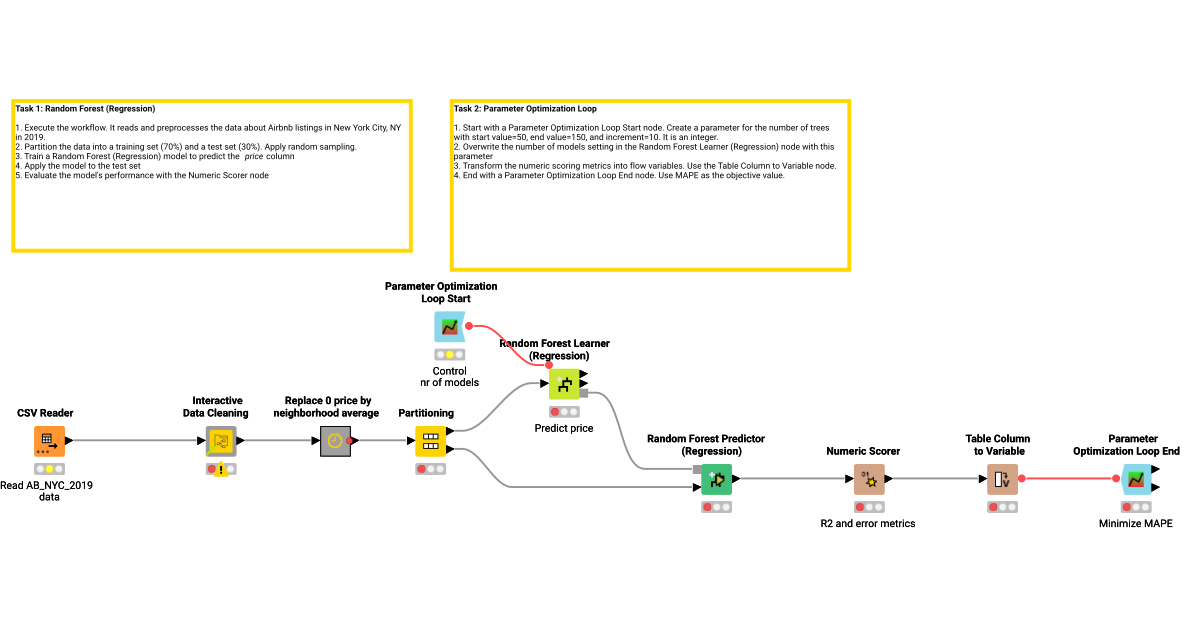 Advanced Machine Learning - Exercise – KNIME Community Hub