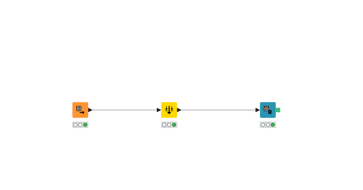 Pairs Plot Using R – KNIME Community Hub