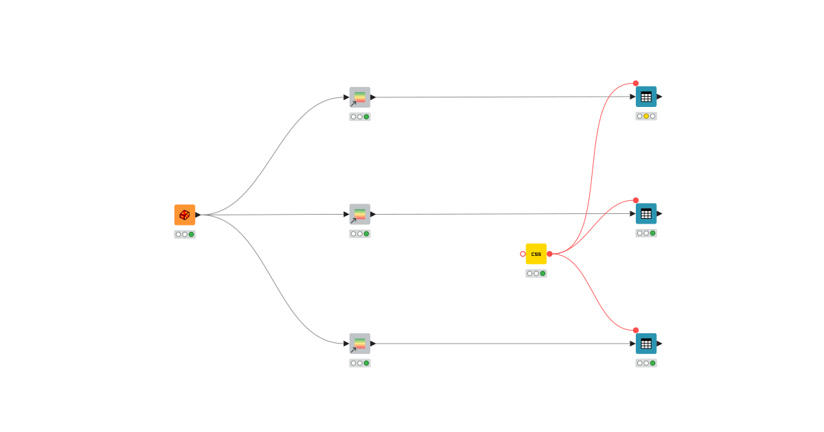 Gradient_Color_Code_Maker_Sample_Workflow – KNIME Community Hub
