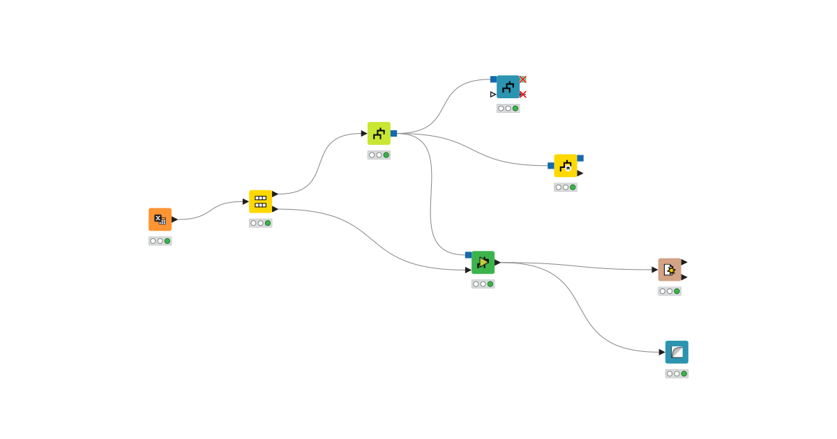 decision tree – KNIME Community Hub