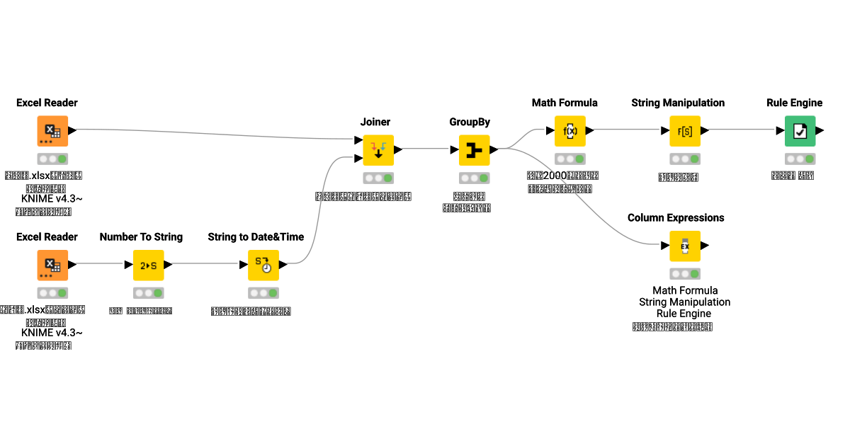 Column Expressions - 一括カラム操作 – KNIME Community Hub