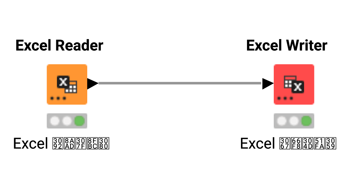 20230819_Excel_Read_Write – KNIME Community Hub
