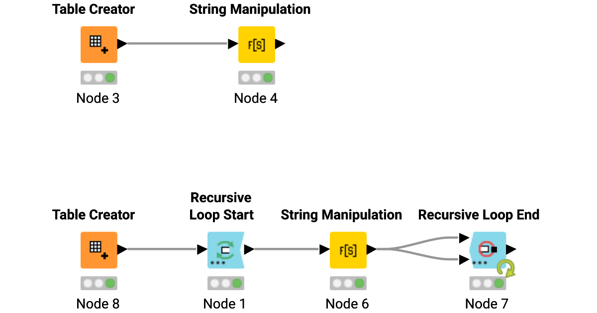 28_Left_Triangle_Star_Pattern – KNIME Community Hub