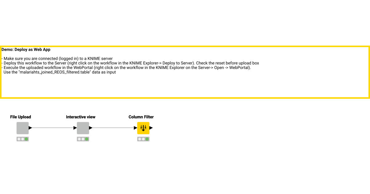 Deploy as web application – KNIME Community Hub