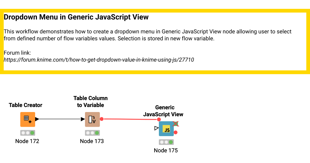 Dropdown Menu in Generic JavaScript View – KNIME Community Hub