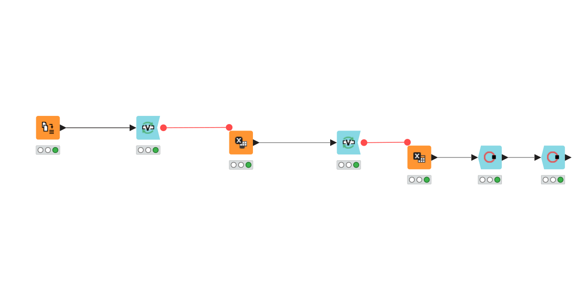 Multiple File Reader Input Many Files In Same Folder Knime Community Hub