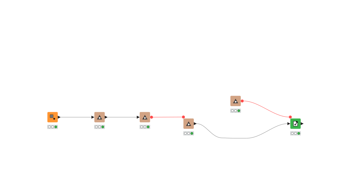 Call Workflow Service Example Workflow Orchestrator Knime Community Hub 8232