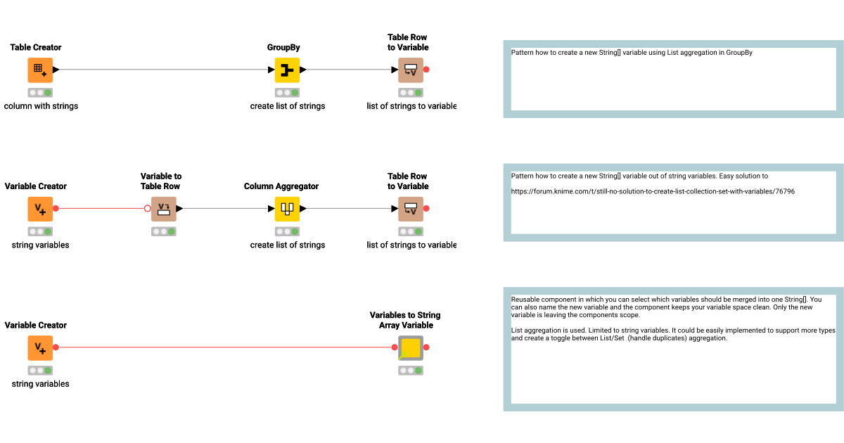 Create String Array Variable Knime Community Hub 