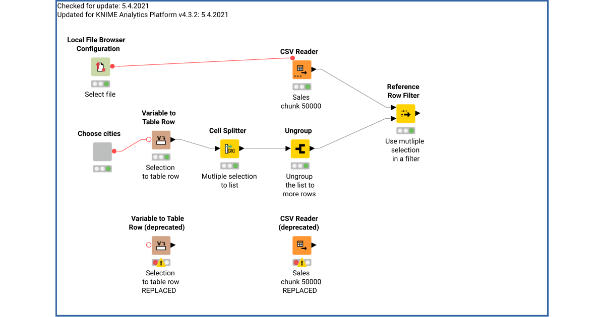006_Active_elements - Input 3 – KNIME Community Hub
