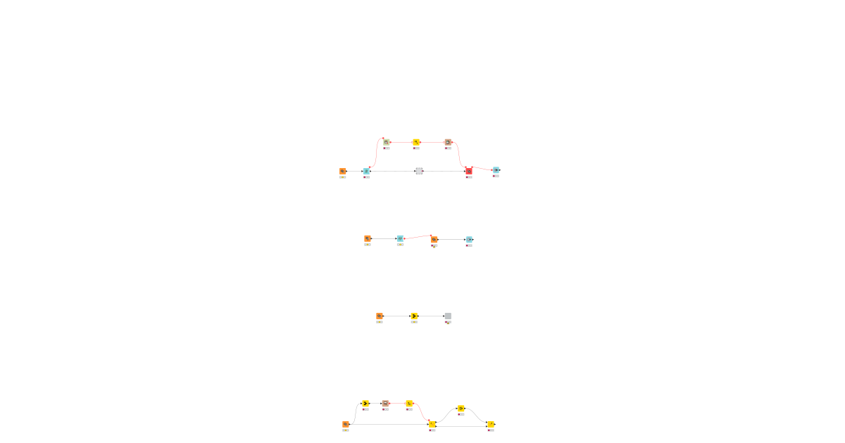 02_Workflow Control - Solution – KNIME Community Hub