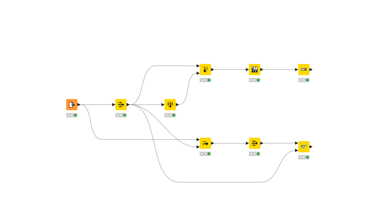 01_Example_for_Standard_Preprocessing_OK.knwf – KNIME Community Hub
