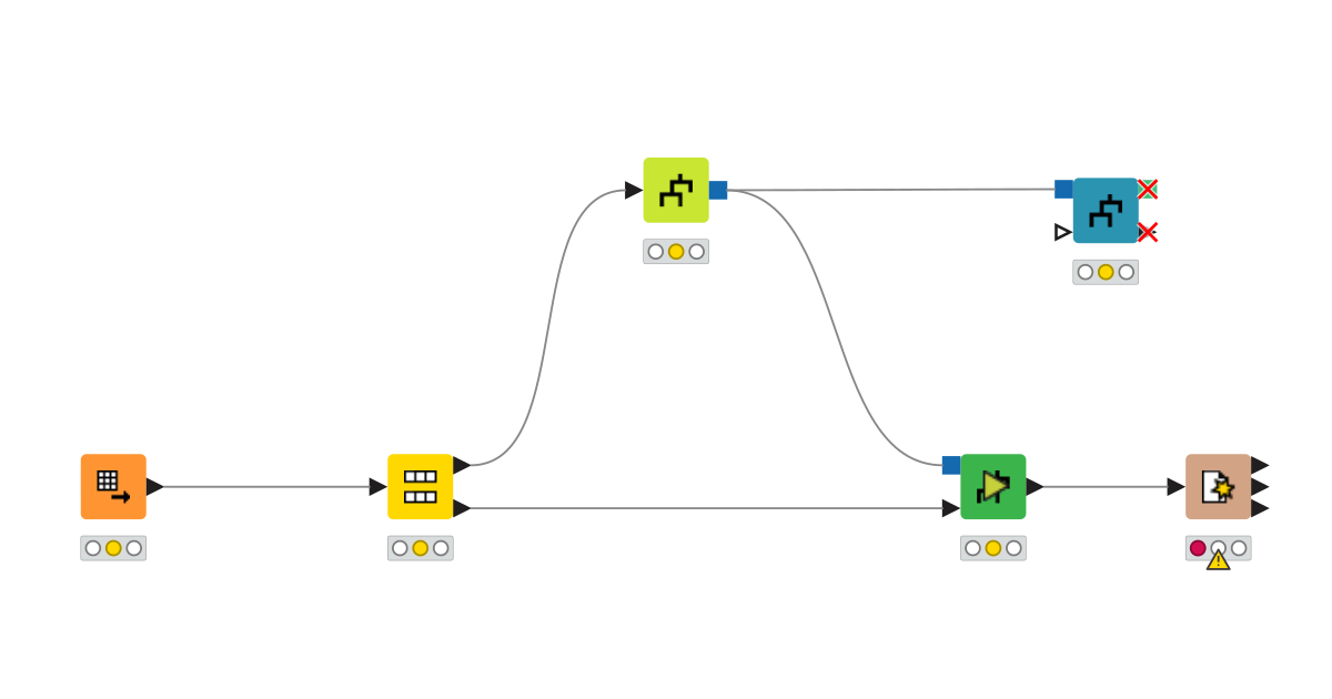 Training and Applying Decision Trees – KNIME Community Hub