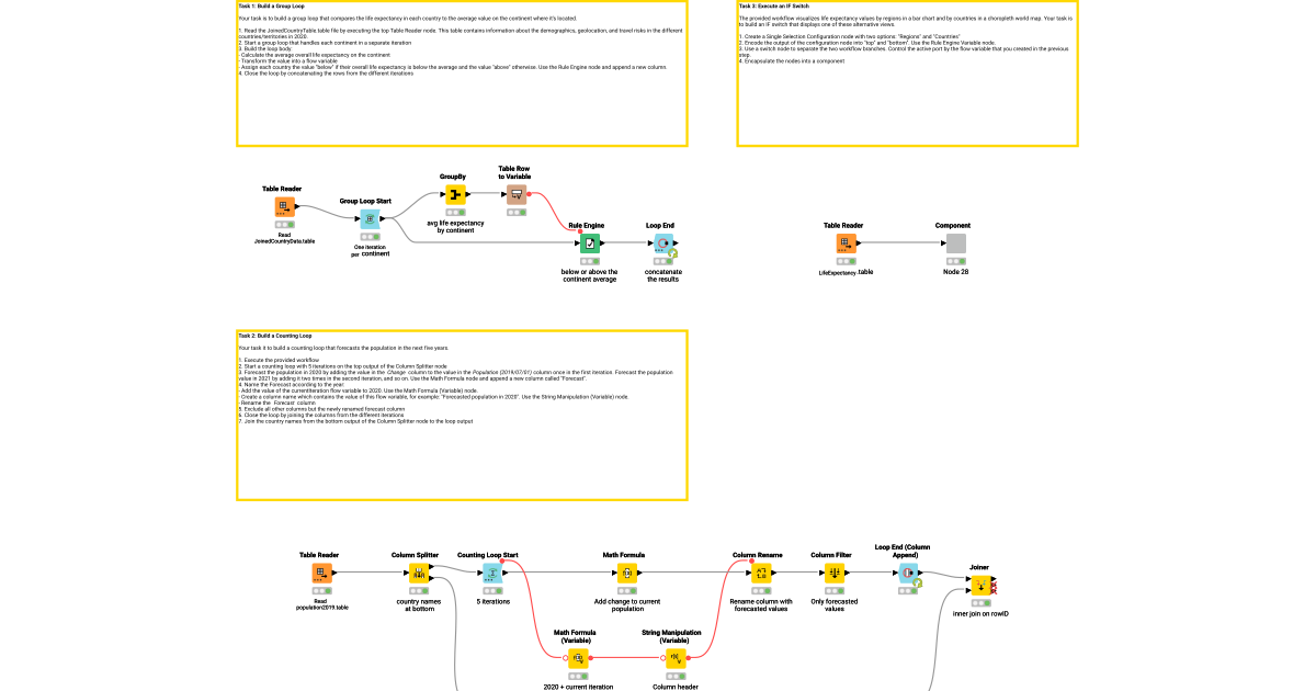03 Loops and Switches - Exercise – KNIME Community Hub