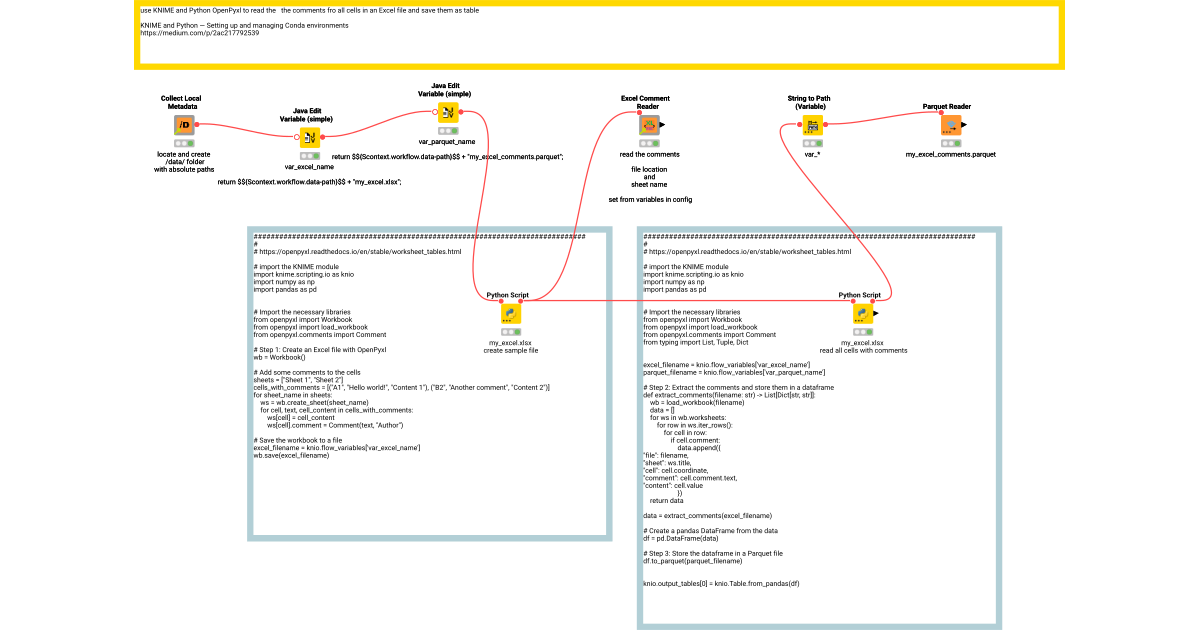 use KNIME and Python OpenPyxl to read the the comments fro all cells in an Excel file and save ...