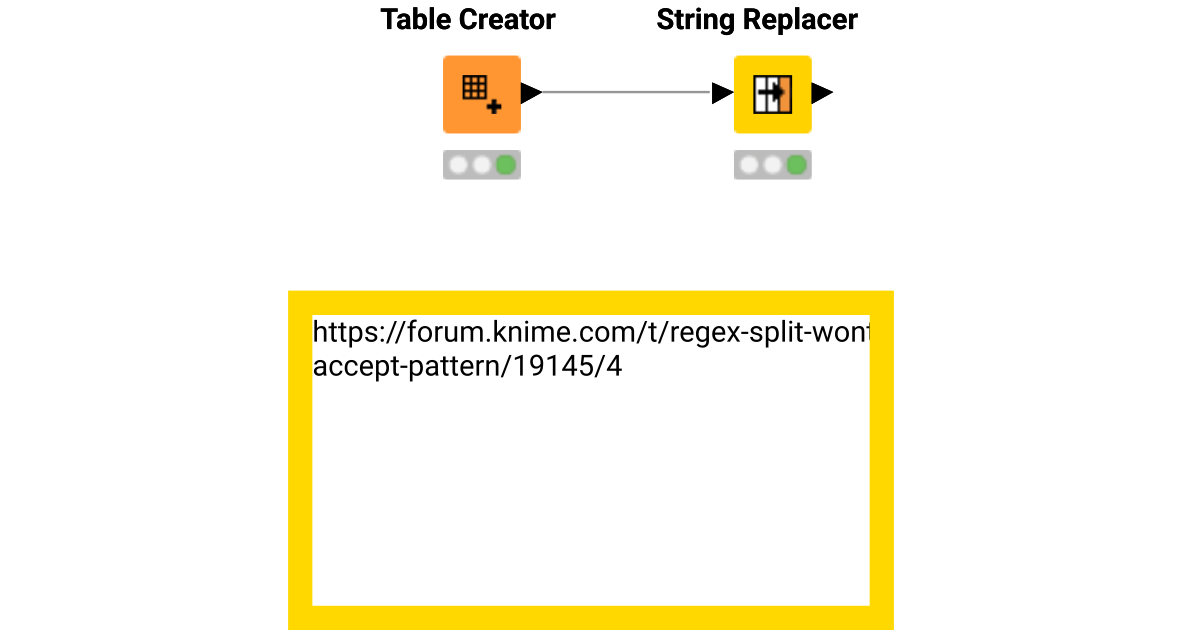 Add separator after every 2nd character – KNIME Community Hub