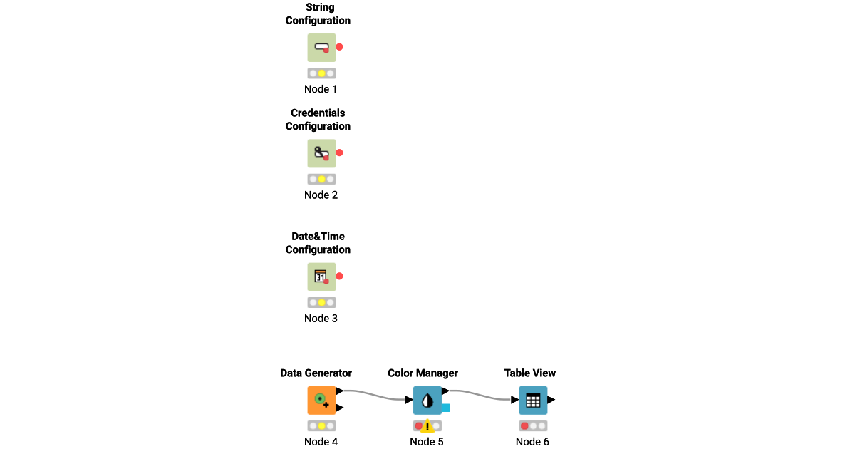 WF-A(2) – KNIME Community Hub