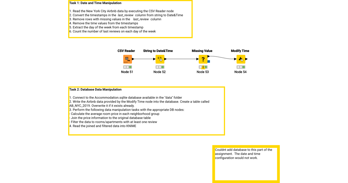 Date and Time and Databases - Exercise – KNIME Community Hub