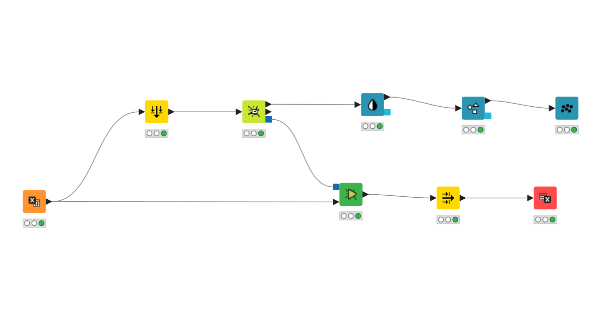 Hospital – KNIME Community Hub