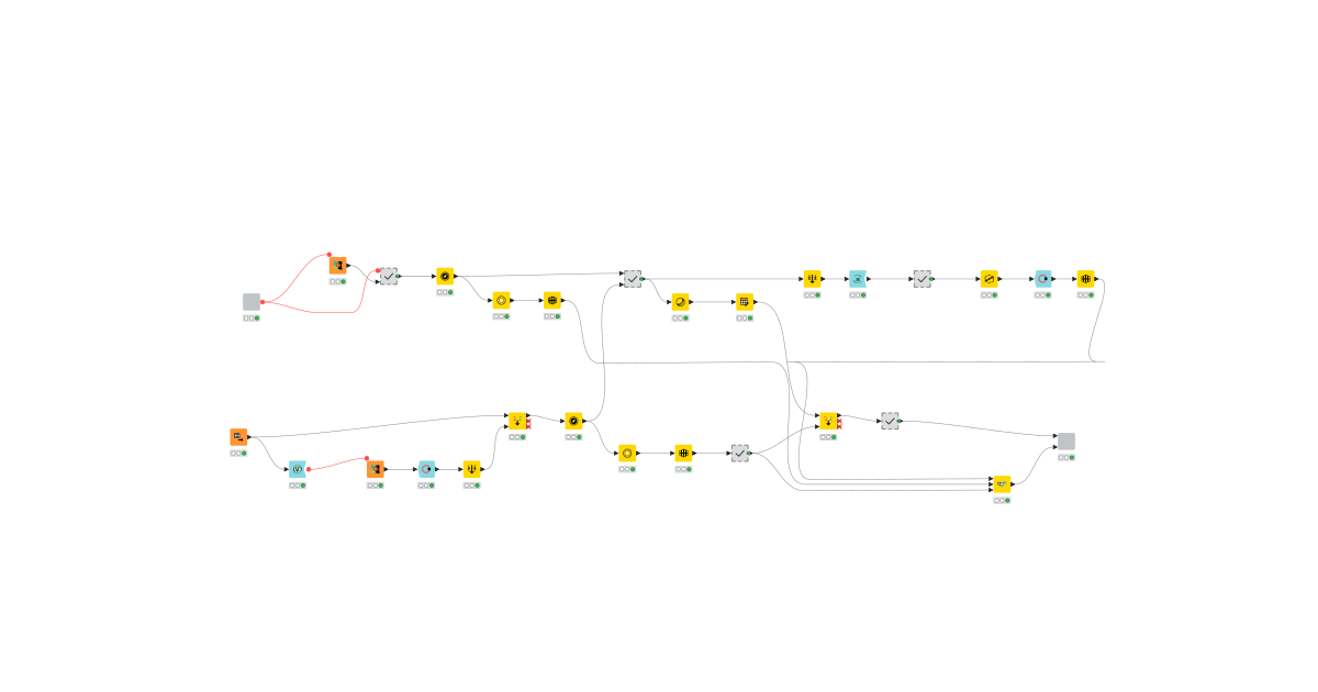 Geospatial Analytics with KNIME Data Connects 2023 - Find closest event – KNIME Community Hub