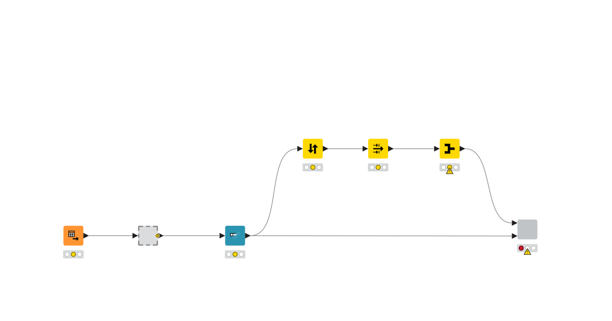 Report Designer Data App – KNIME Community Hub