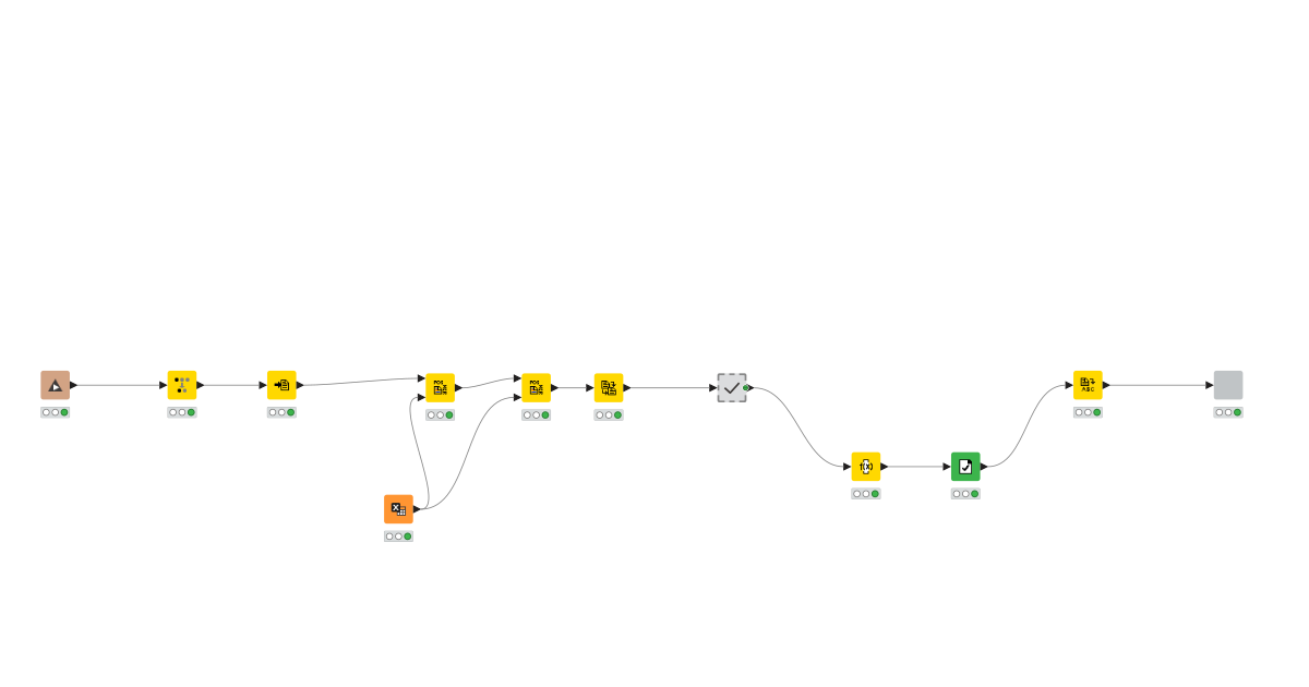 Deploying Sentiment Analysis Predictive Model - Lexicon Based Approach ... Deploying Sentiment Analysis Predictive Model - Lexicon Based Approach ...