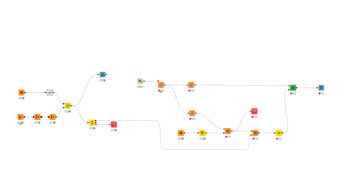 01_DataViz, IQR & GenAI for Fraud Detection – KNIME Community Hub