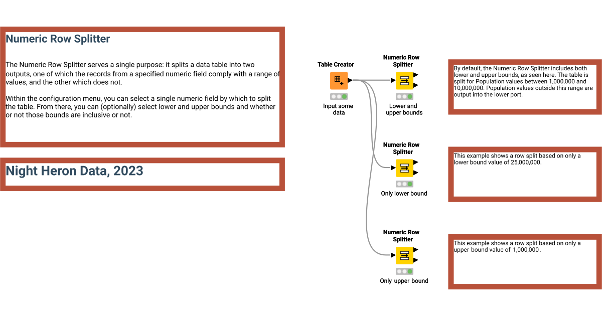 Numeric Row Splitter – KNIME Community Hub